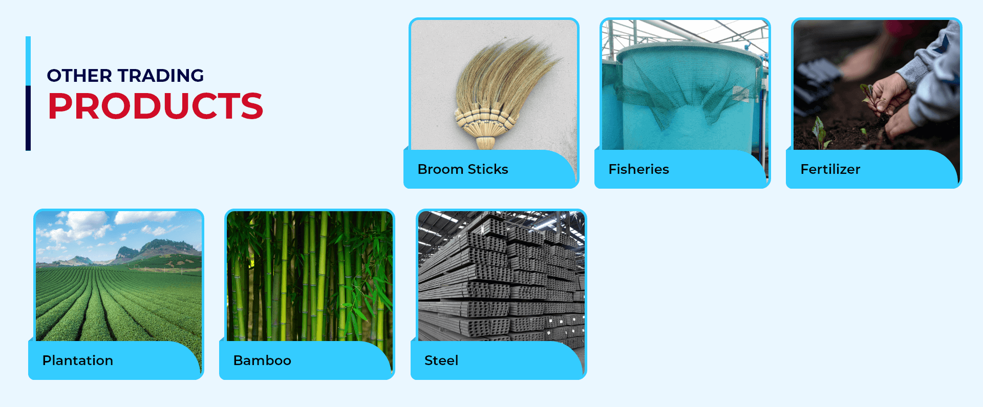 Agro-Commodity - PLGlobal